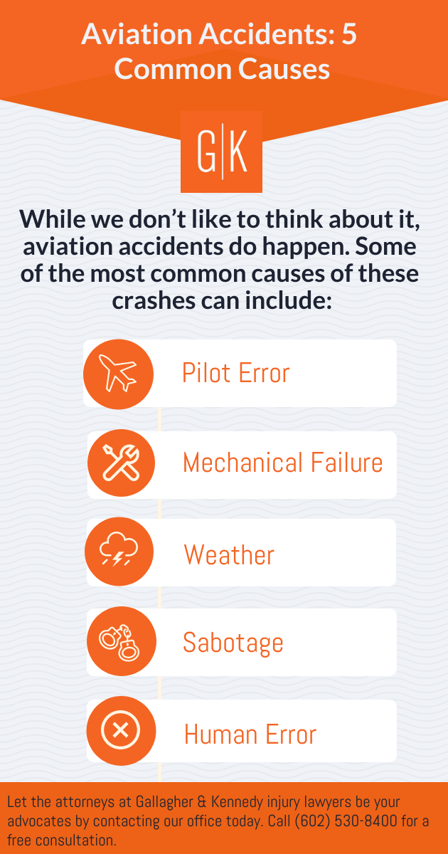 Phoenix Aviation Accident Lawyer | Gallagher & Kennedy